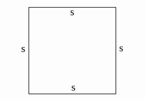 Rumus Keliling dan Luas Persegi (Disertai Contoh) - Aura Ilmu